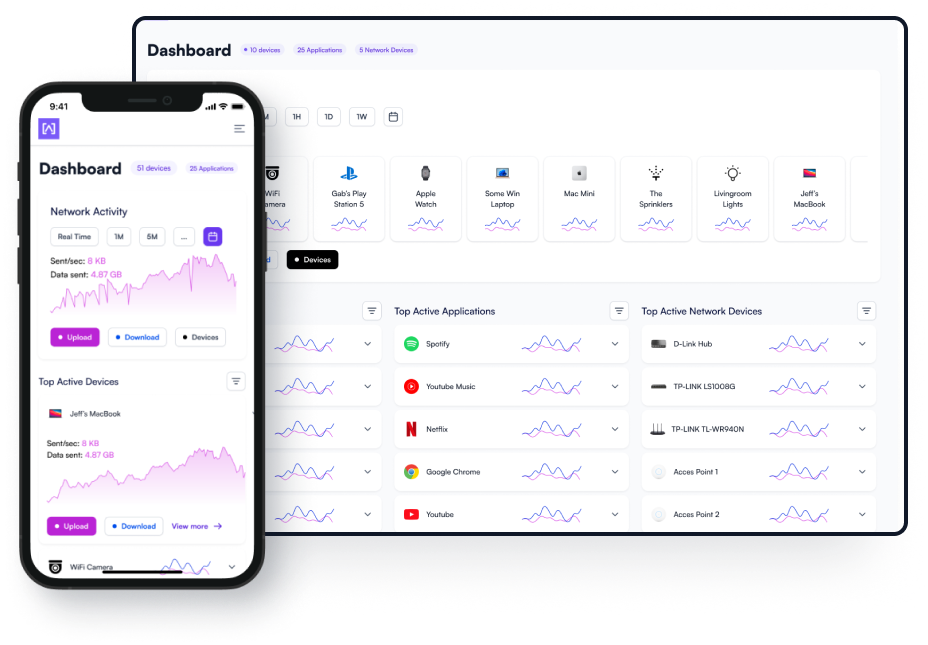Alta Labs: Enterprise WiFi 6 - Elevated